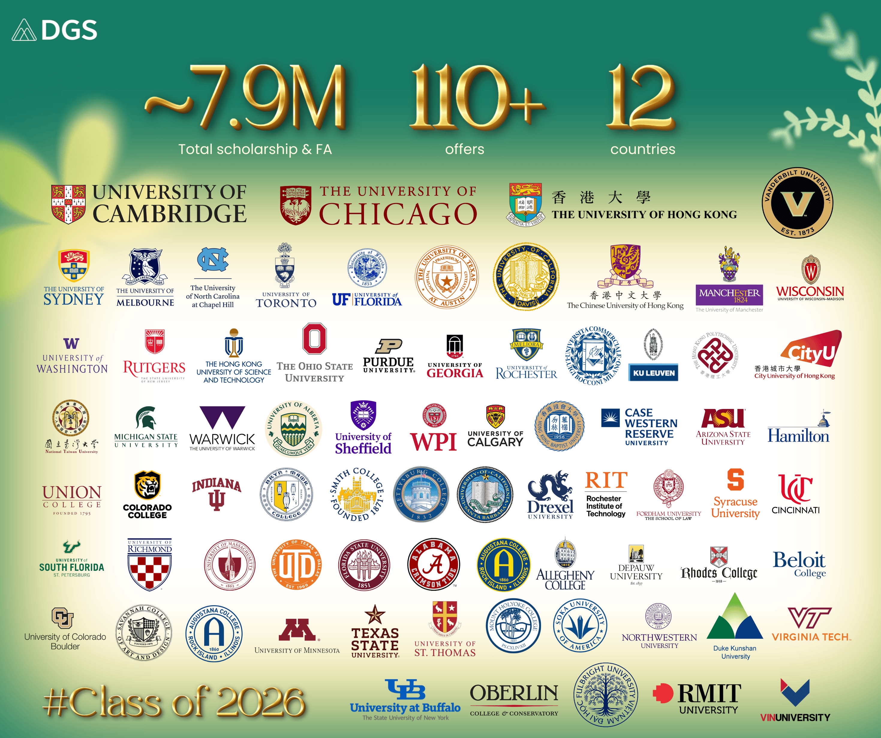 The DGS School | Delta Global School